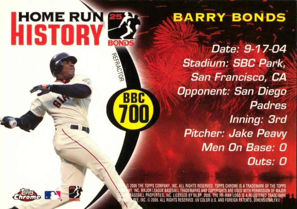 2006 Signed Topps Chrome Blue Refractor HR History Card – HR 700